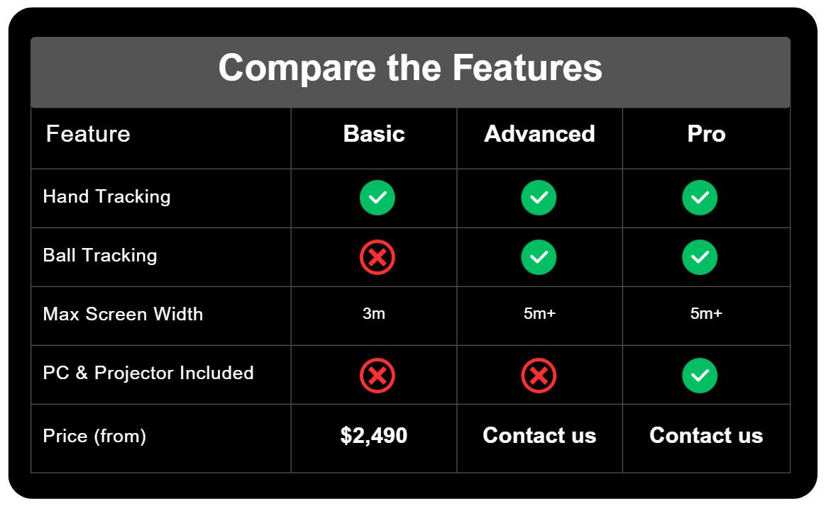 Interactive Multimedia Design and Touch Solutions for your event
